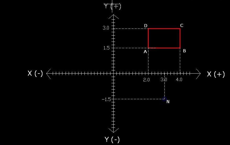 Download Free Turning Radius Autocad Software Trackereast
